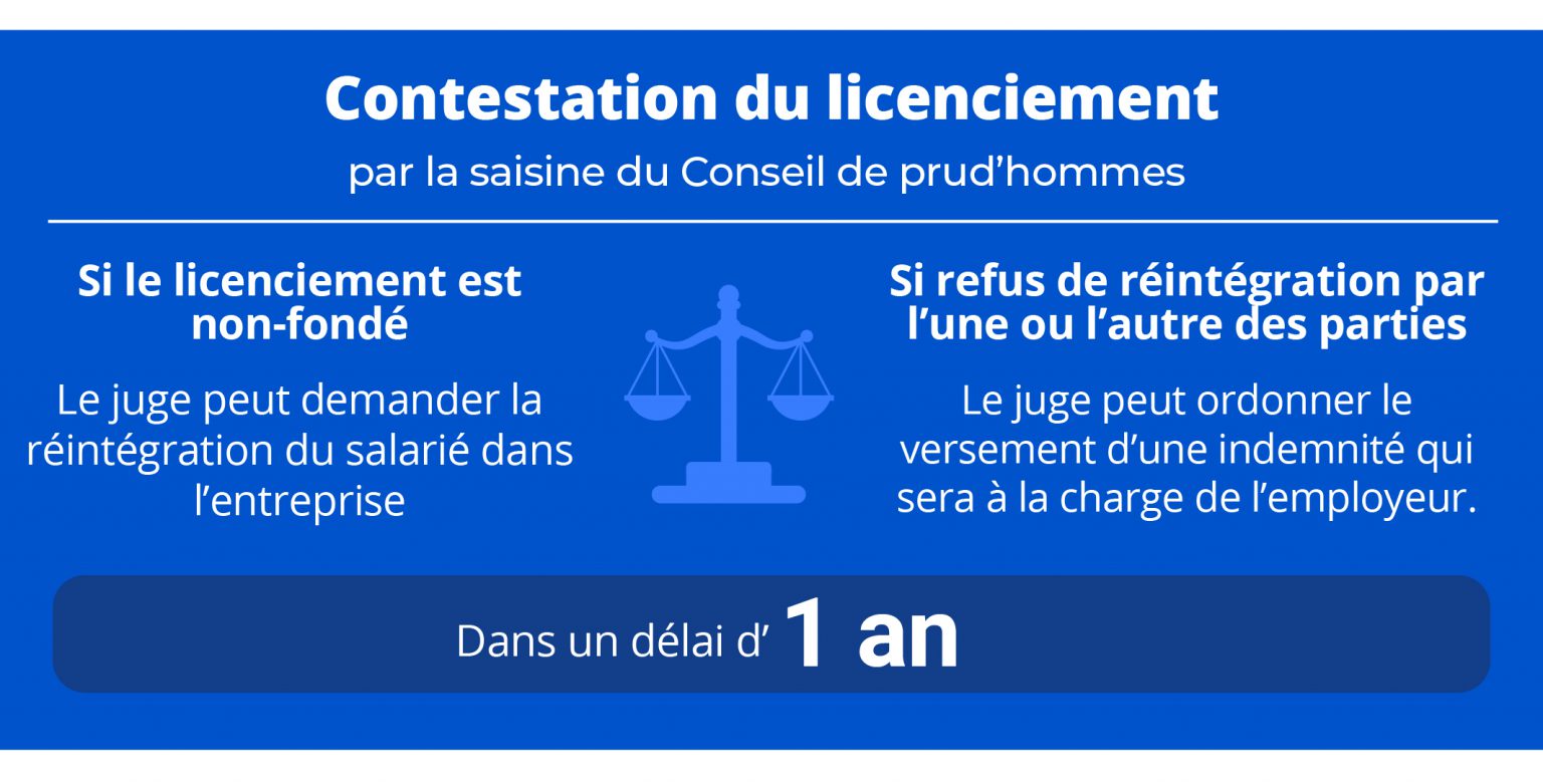 Licenciement pour faute lourde