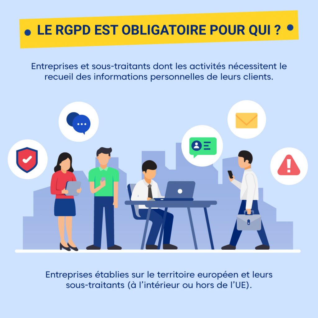 RGPD : tout ce que vous devez savoir
